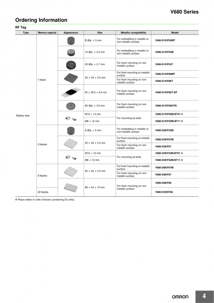 Technical document page 4