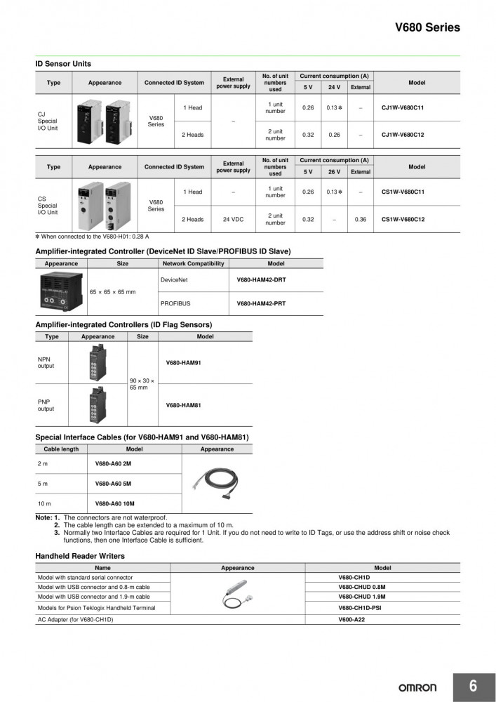 Technical document page 6