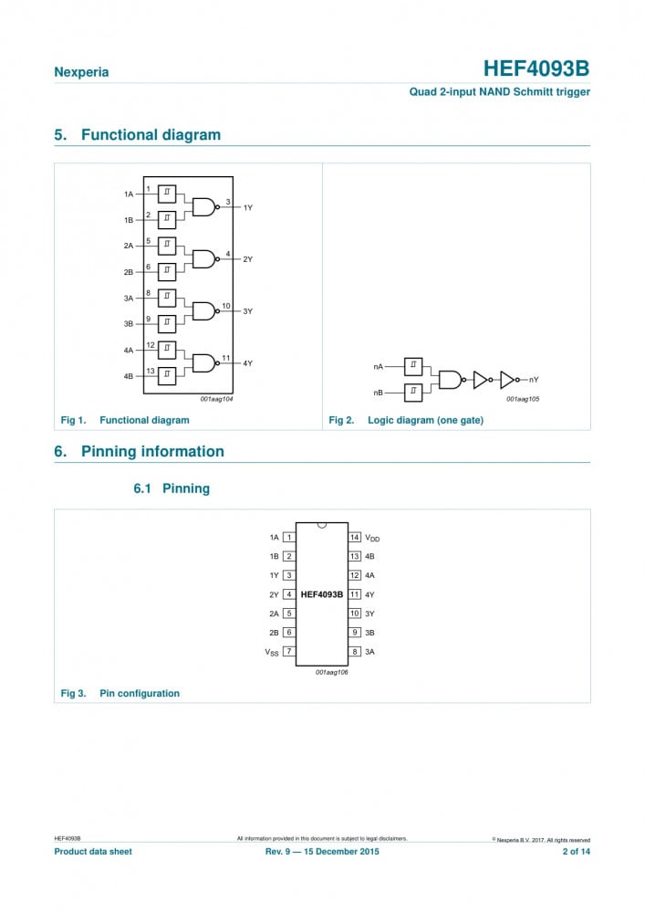HEF4093B datasheet page 2