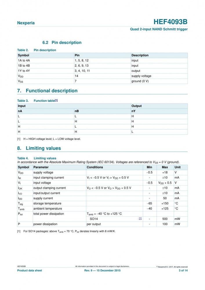 HEF4093B datasheet page 3