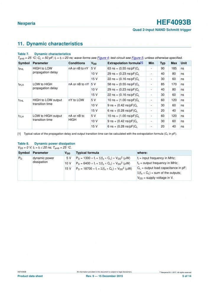 HEF4093B datasheet page 5