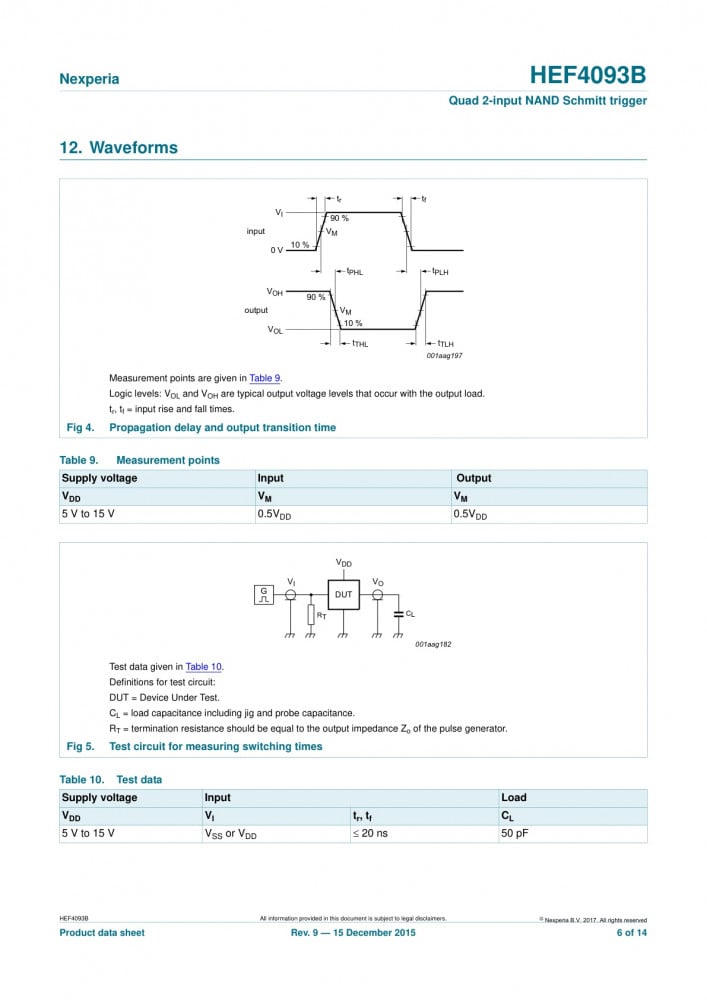 HEF4093B datasheet page 6