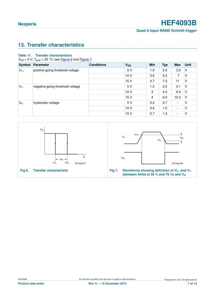 HEF4093B datasheet page 7