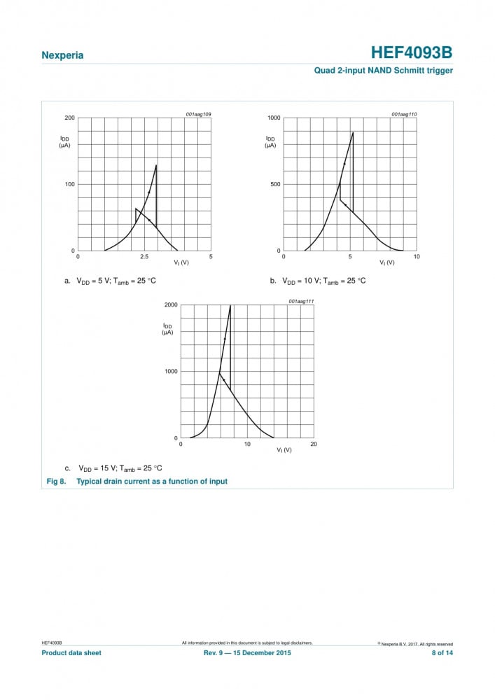 HEF4093B datasheet page 8