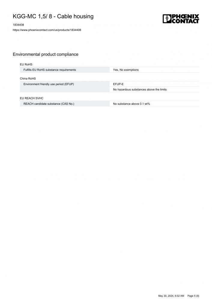 Phoenix Contact 1834408 technical document page 5