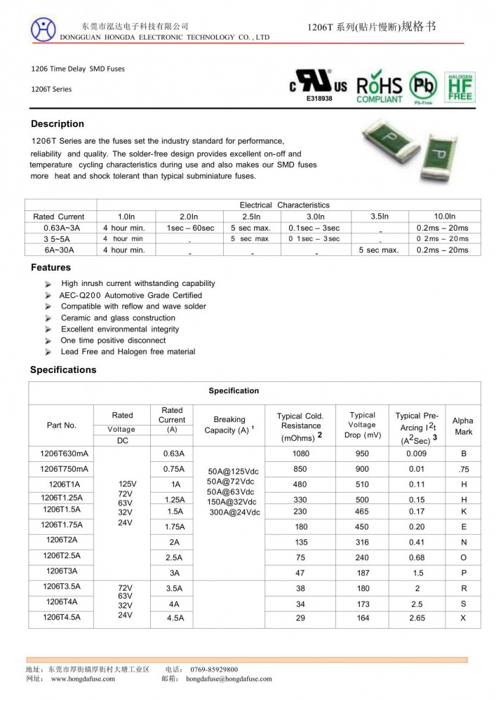 Hongda 1206T fuse specification page 2