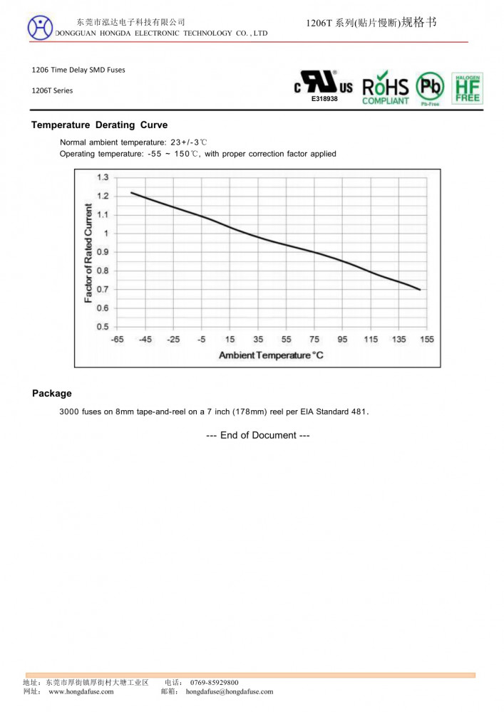 Hongda 1206T fuse specification page 8