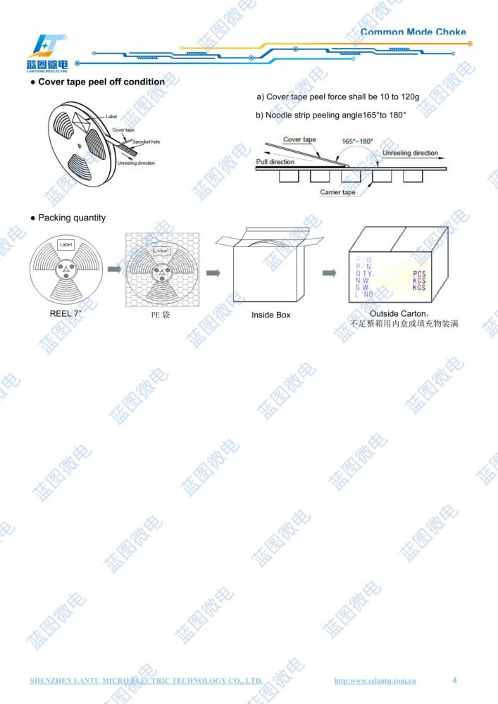 SMS252010 datasheet page 4
