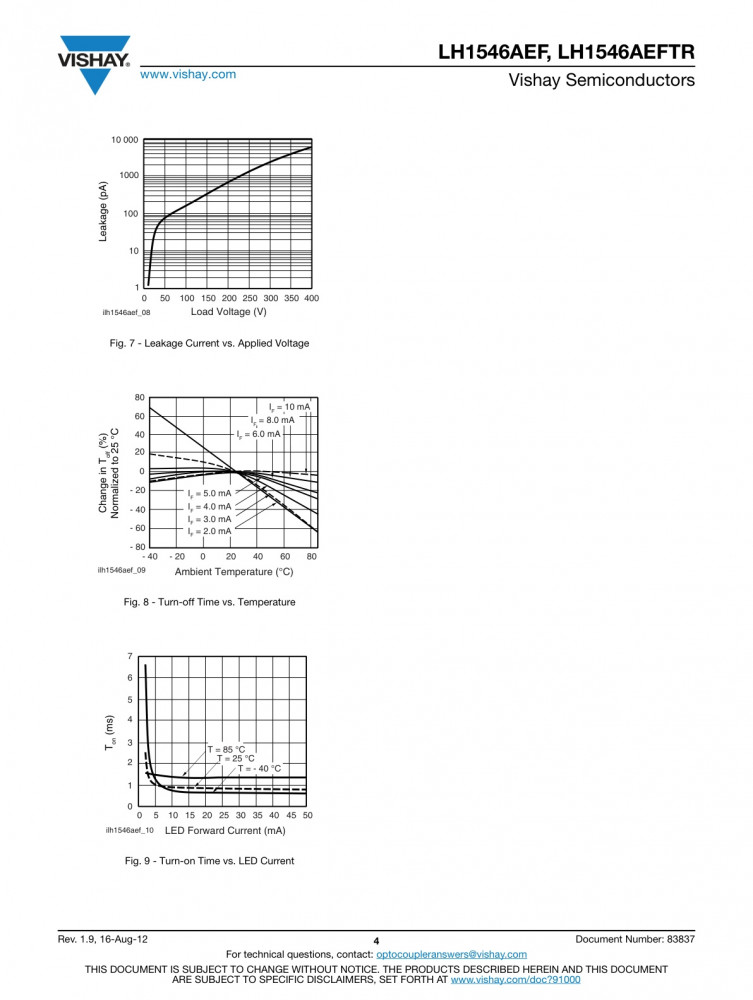 LH1546AEF datasheet page 4