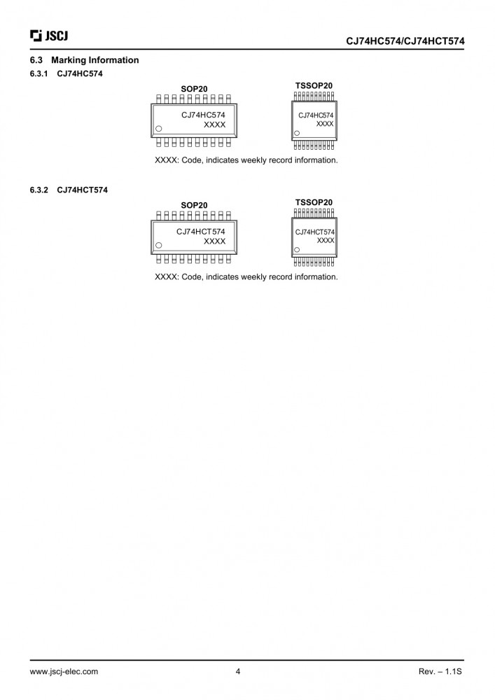 CJ74HC574AGN datasheet page 4