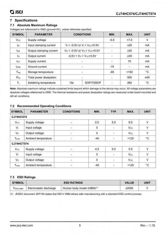 CJ74HC574AGN datasheet page 5