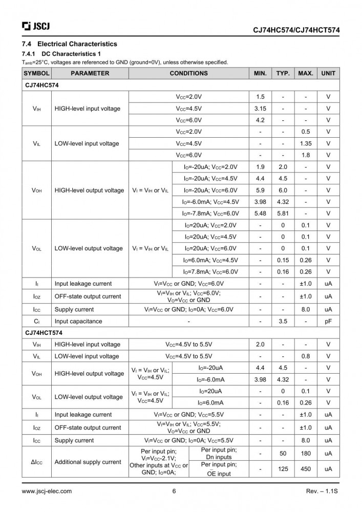 CJ74HC574AGN datasheet page 6