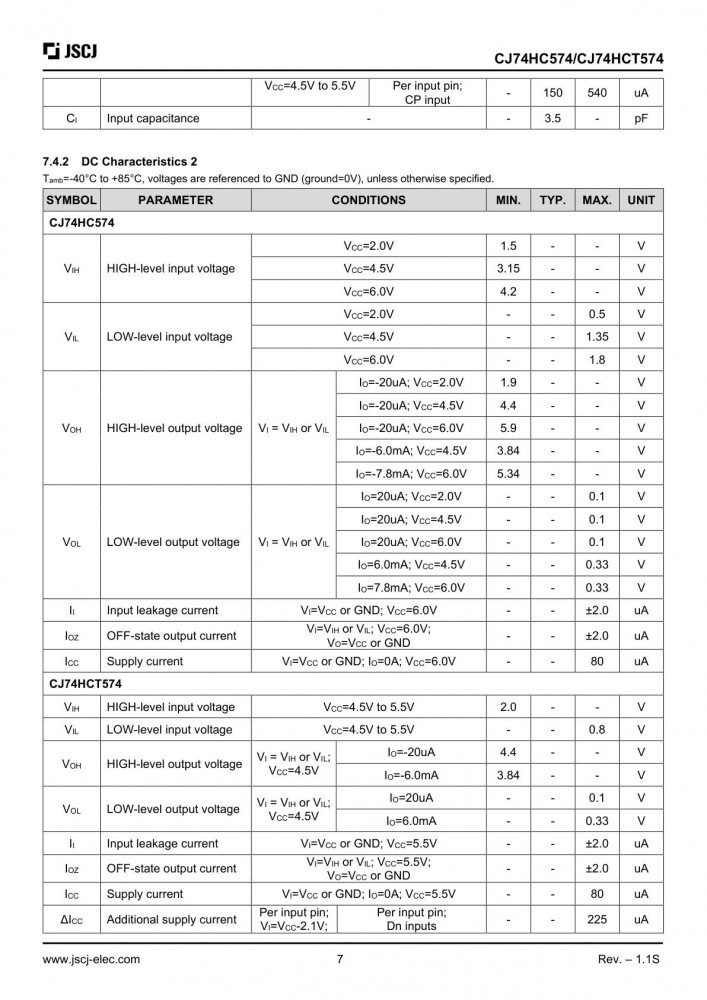 CJ74HC574AGN datasheet page 7