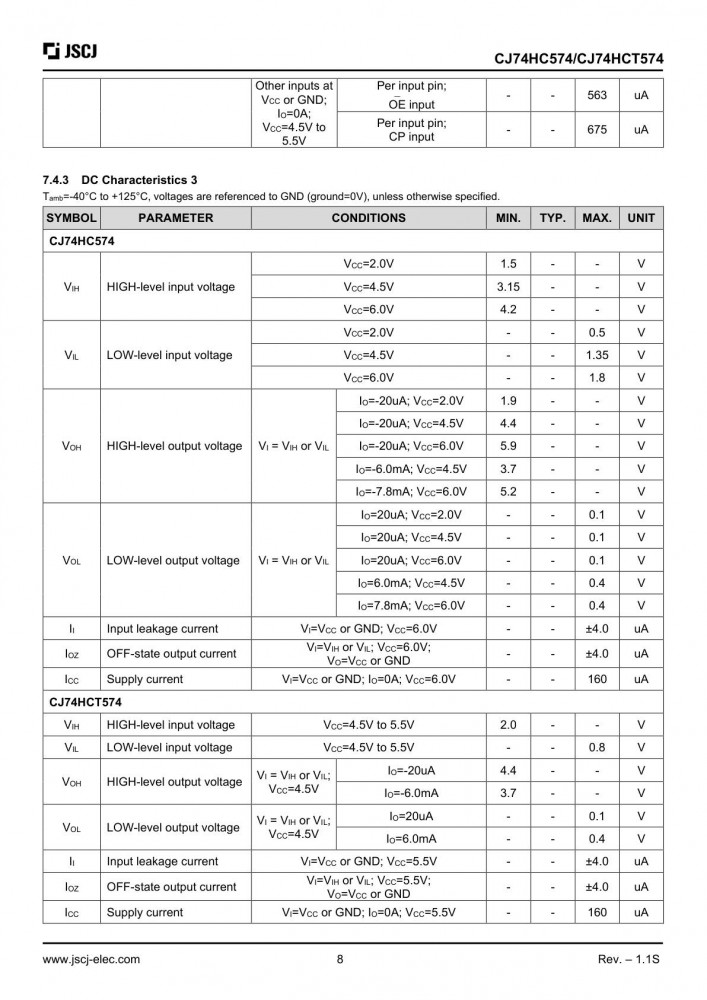CJ74HC574AGN datasheet page 8