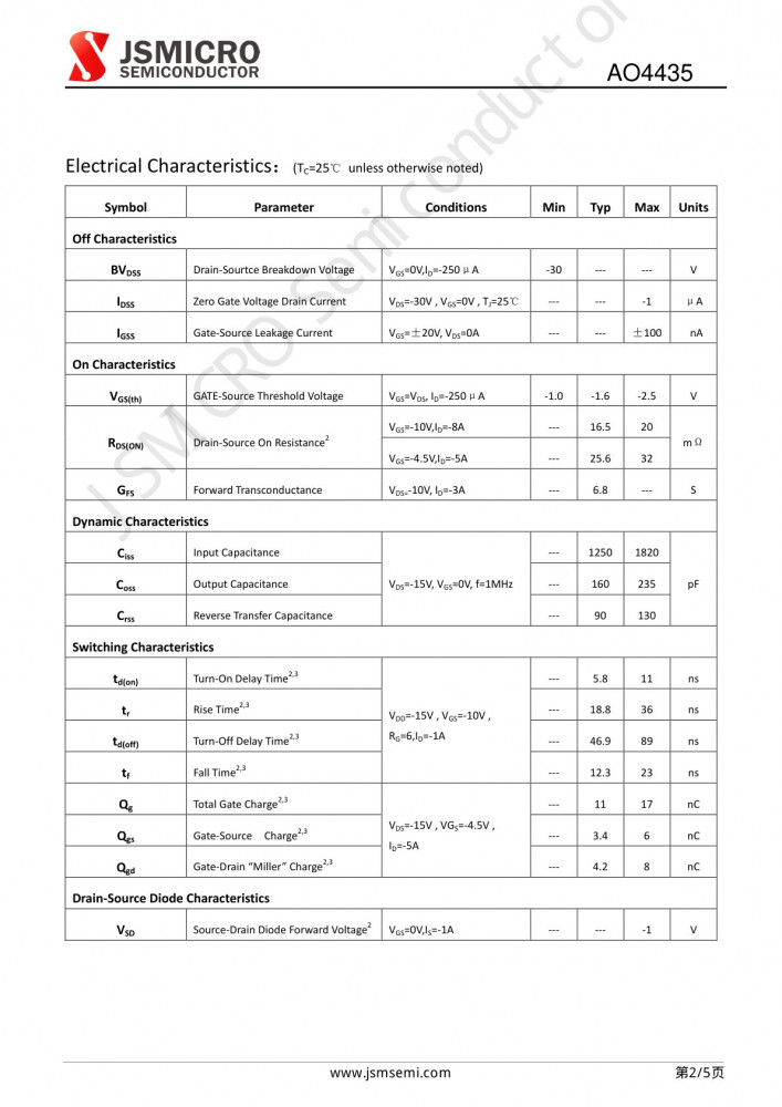 AO4435 datasheet page 2