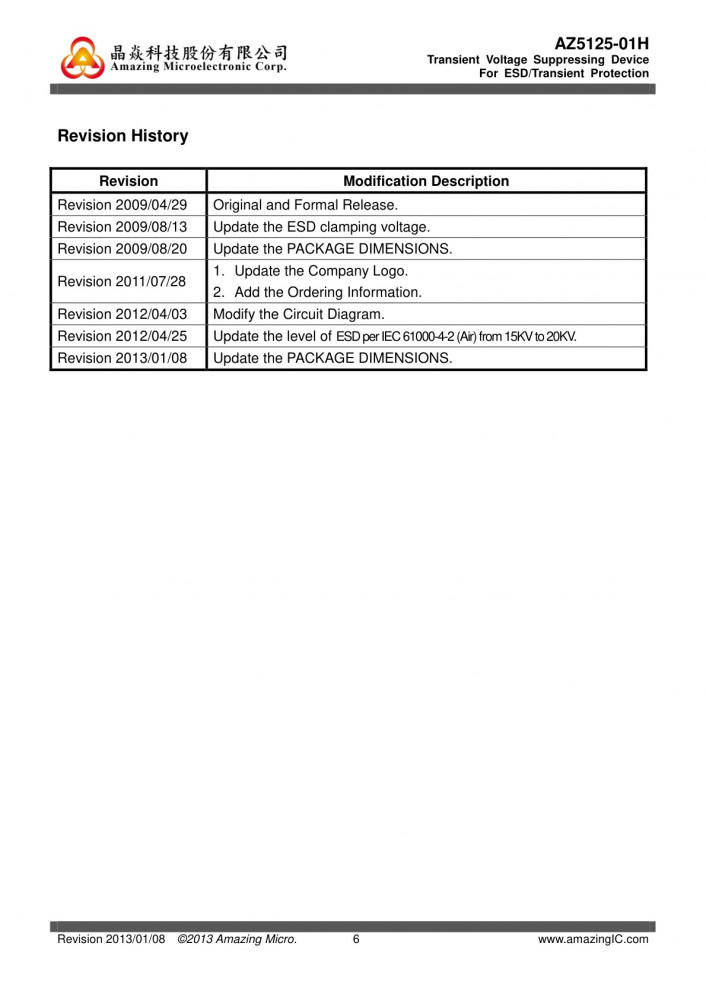 AZ5125-01H technical document page 6