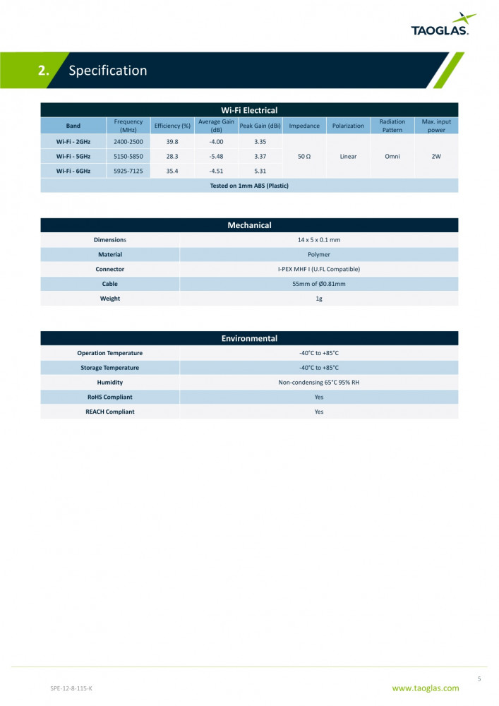 FXP840 technical document page 5