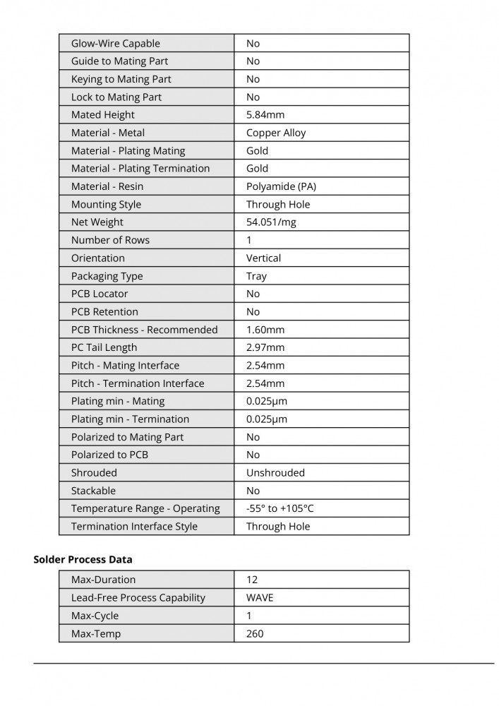 Technical document image 3 for MOLEX 878910101