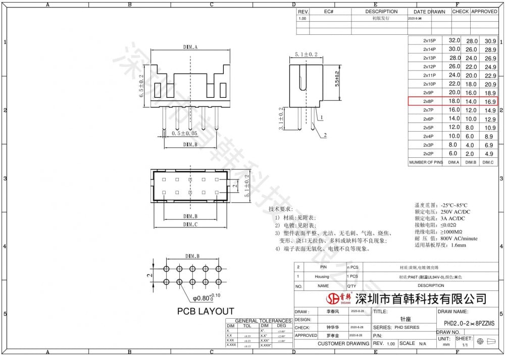 PHD2.0-2x8PZZMS specification page 1