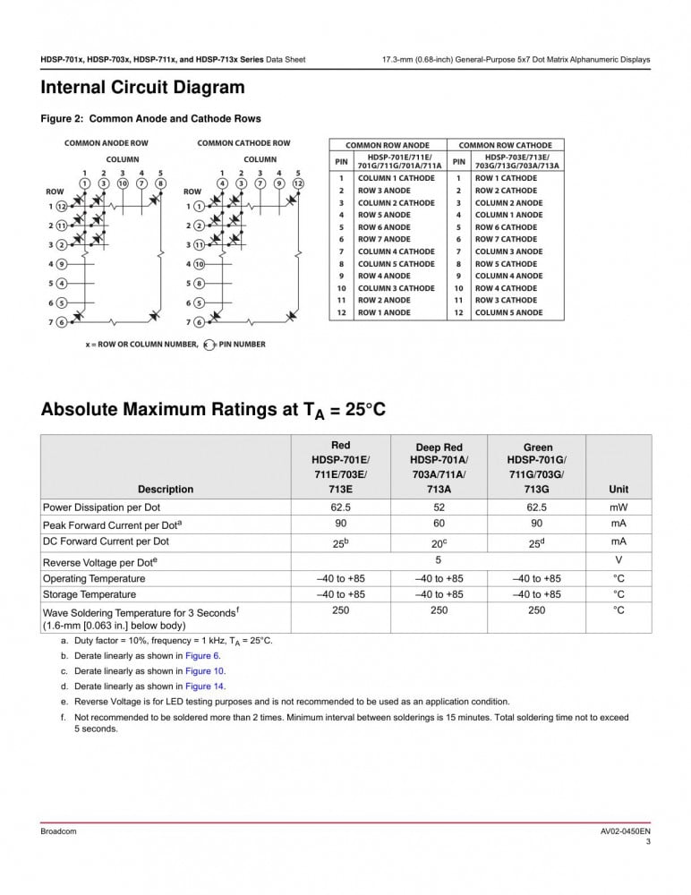 HDSP-711A datasheet page 3