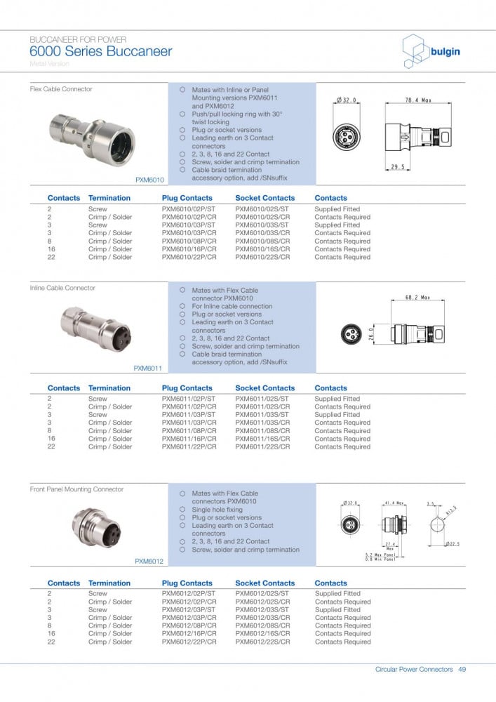 Bulgin PXM6010 technical document page 3