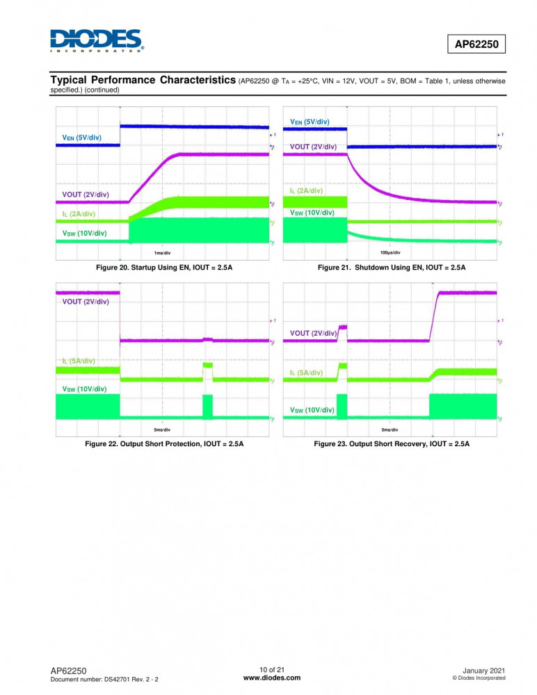 AP62250Z6-7 datasheet page 10
