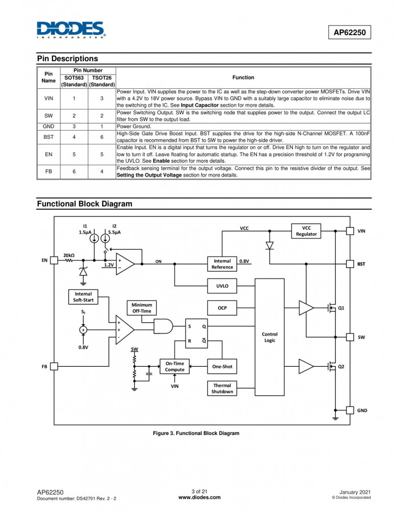AP62250Z6-7 datasheet page 3