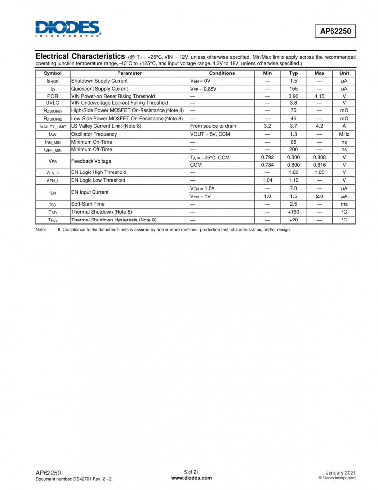 AP62250Z6-7 datasheet page 5
