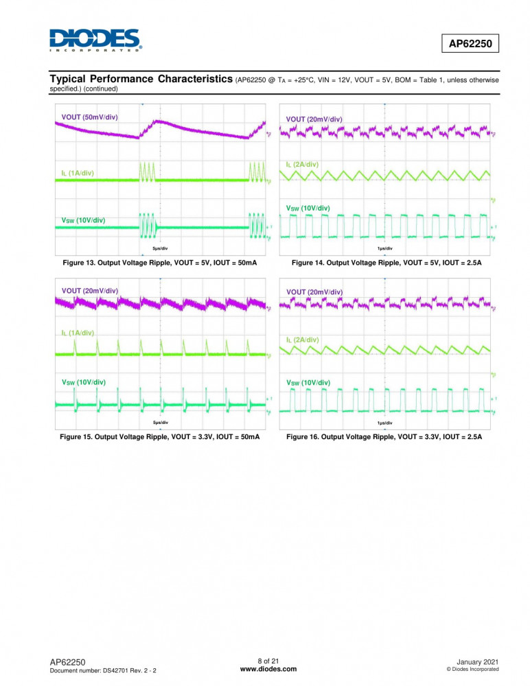 AP62250Z6-7 datasheet page 8