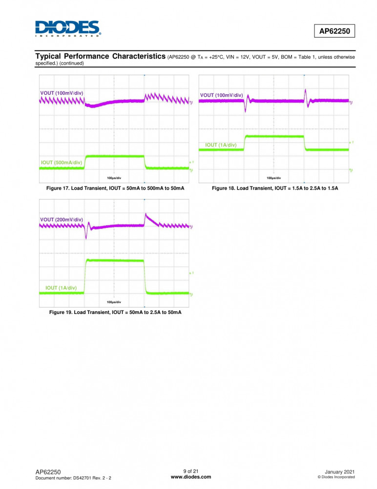 AP62250Z6-7 datasheet page 9