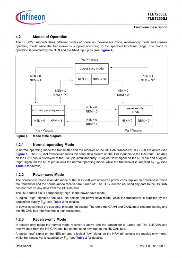 TLE7250SJ datasheet page 10