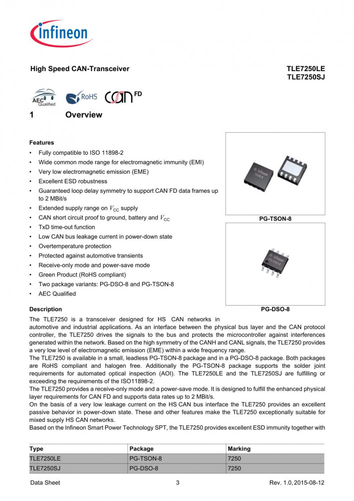 TLE7250SJ datasheet page 3