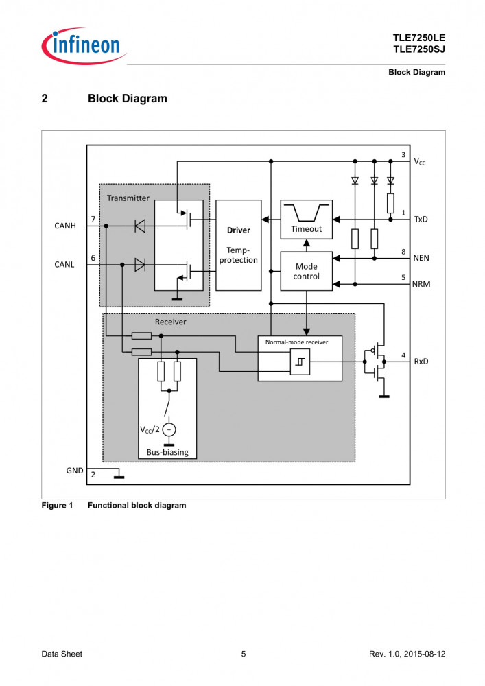 TLE7250SJ datasheet page 5