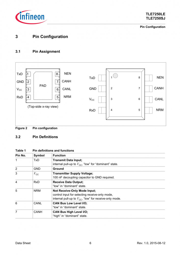 TLE7250SJ datasheet page 6