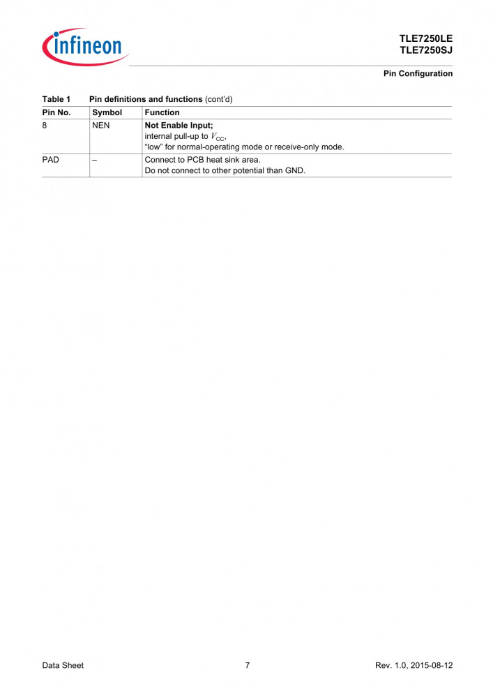 TLE7250SJ datasheet page 7