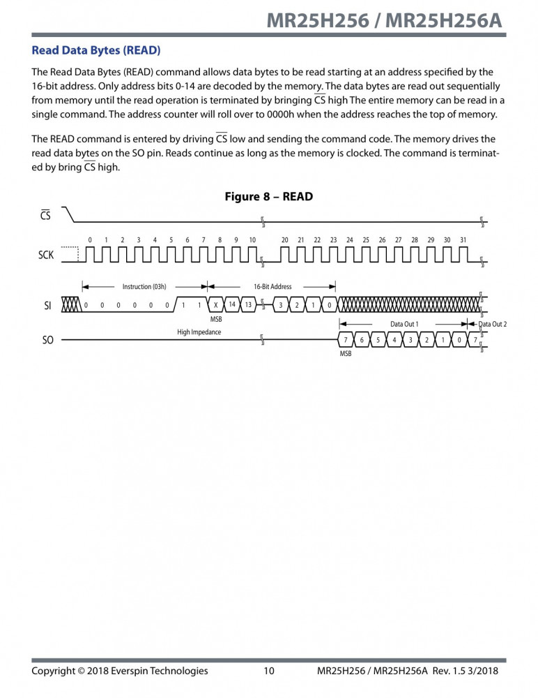 MR25H256ACDF datasheet page 10