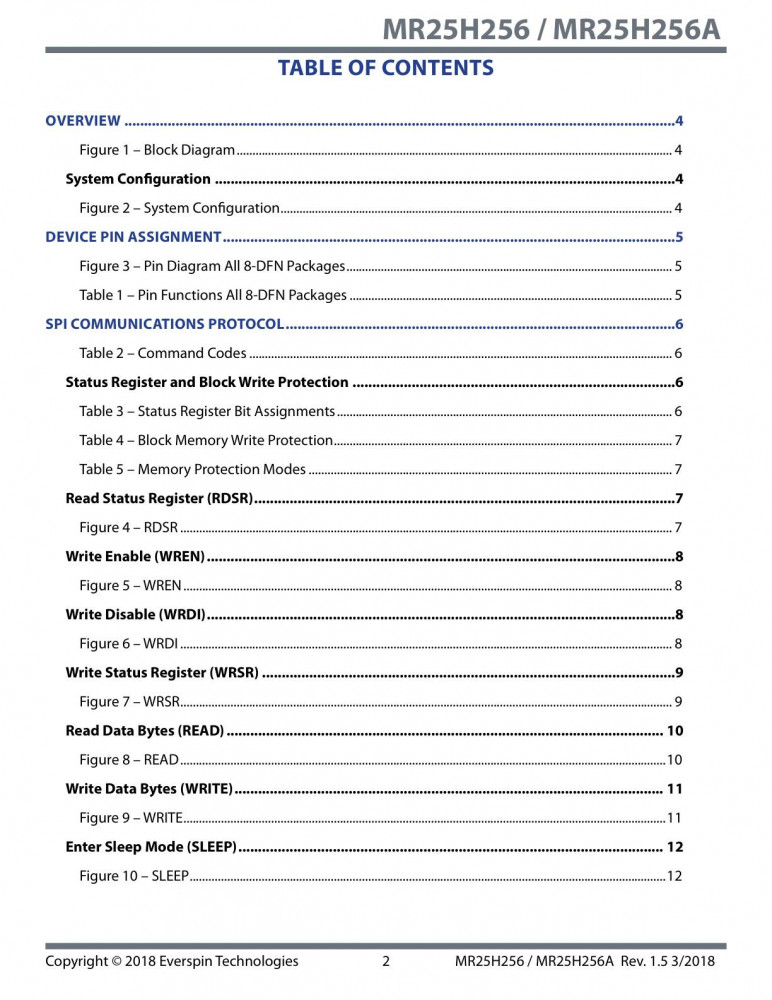 MR25H256ACDF datasheet page 2