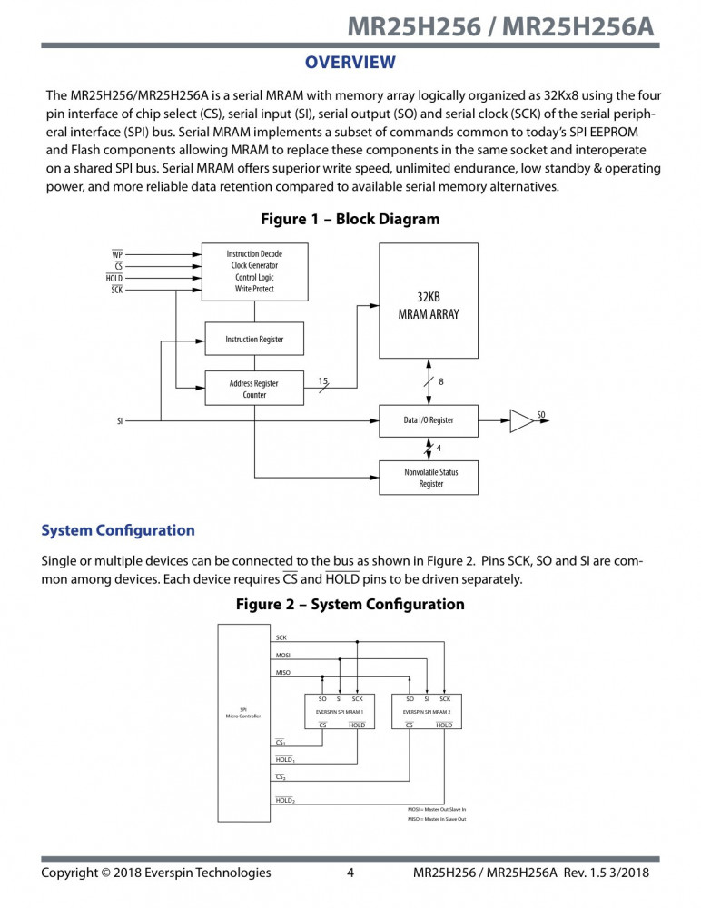 MR25H256ACDF datasheet page 4
