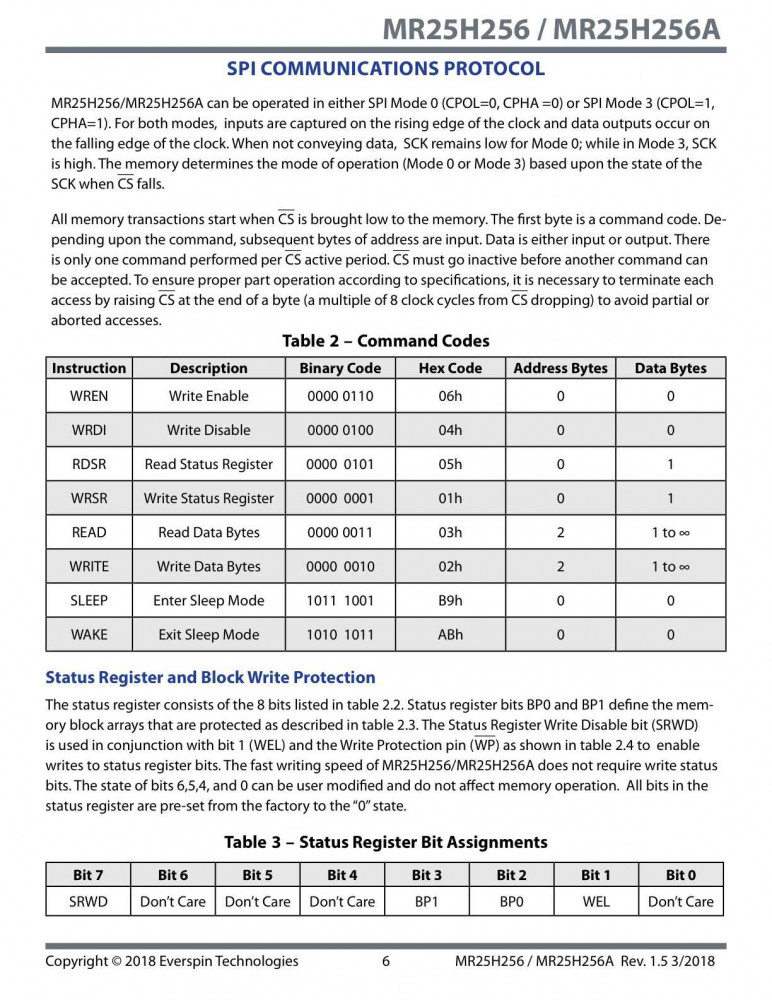 MR25H256ACDF datasheet page 6
