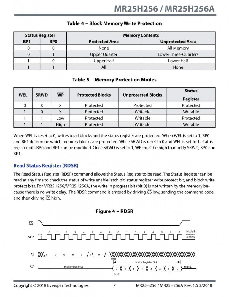 MR25H256ACDF datasheet page 7