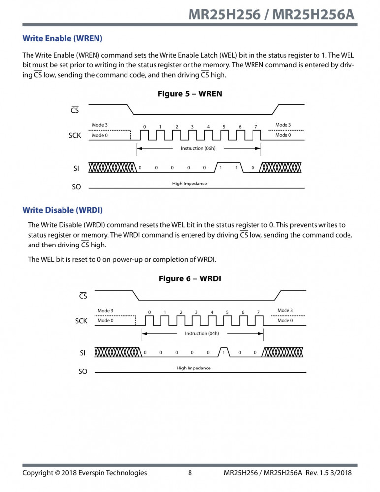 MR25H256ACDF datasheet page 8