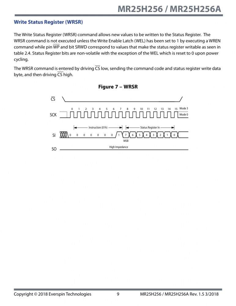 MR25H256ACDF datasheet page 9