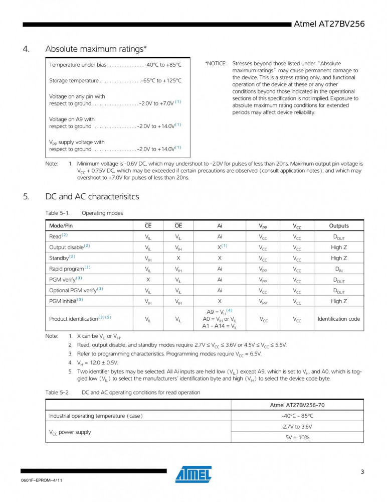 AT27BV256 datasheet page 3