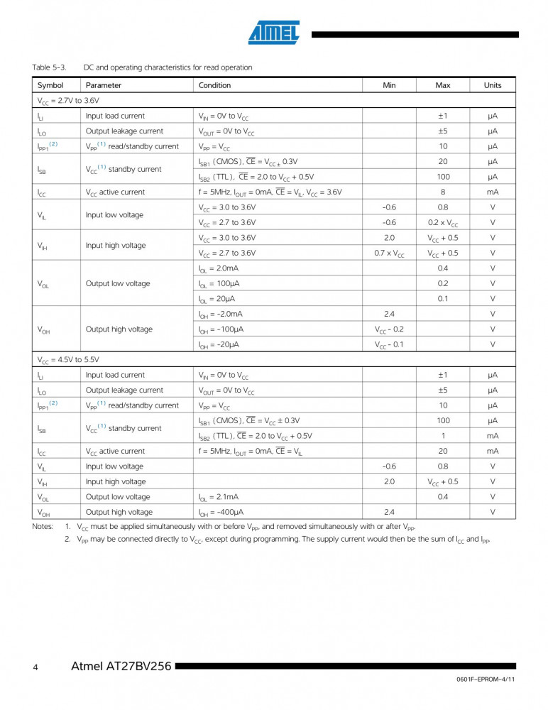 AT27BV256 datasheet page 4