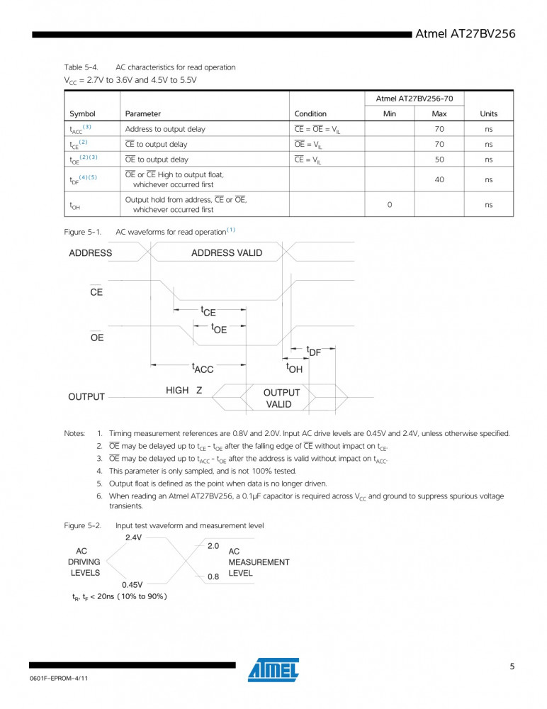 AT27BV256 datasheet page 5