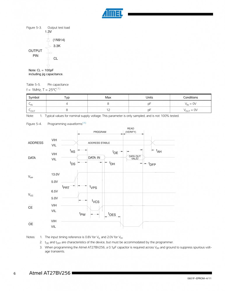 AT27BV256 datasheet page 6
