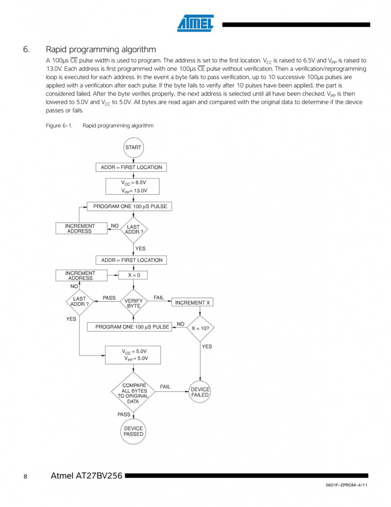 AT27BV256 datasheet page 8