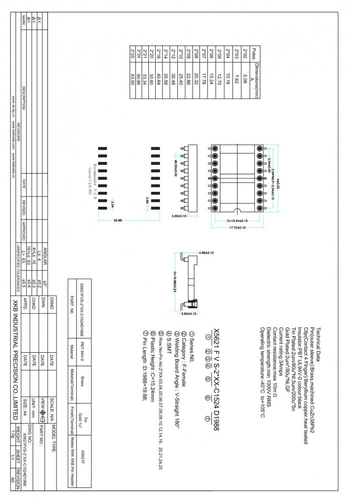 XKB Connection X5621FVS-2x16-C1524D1988 technical drawing