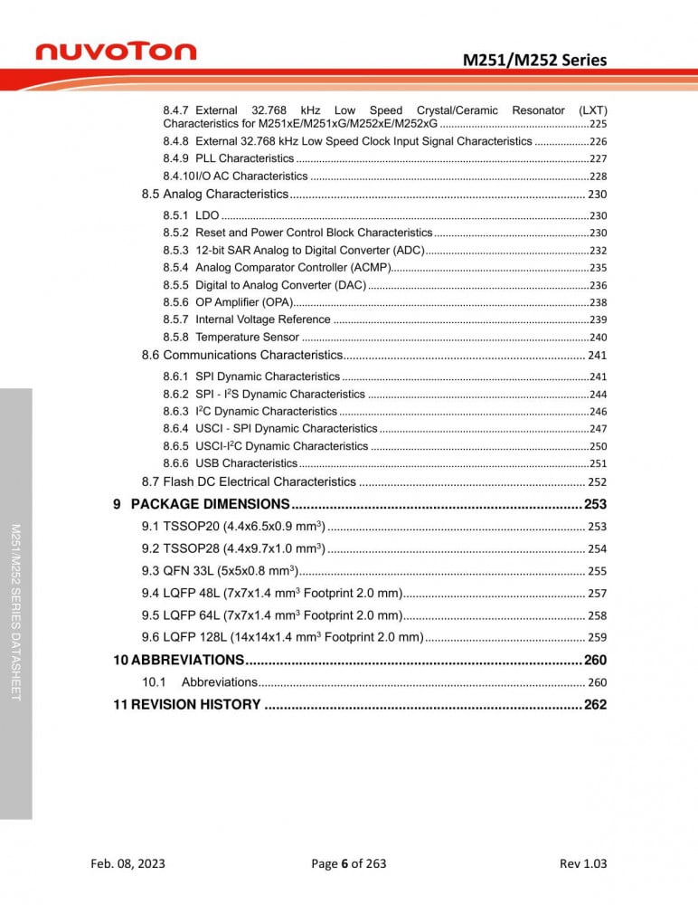M251/M252 datasheet page 6