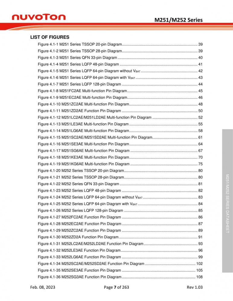 M251/M252 datasheet page 7